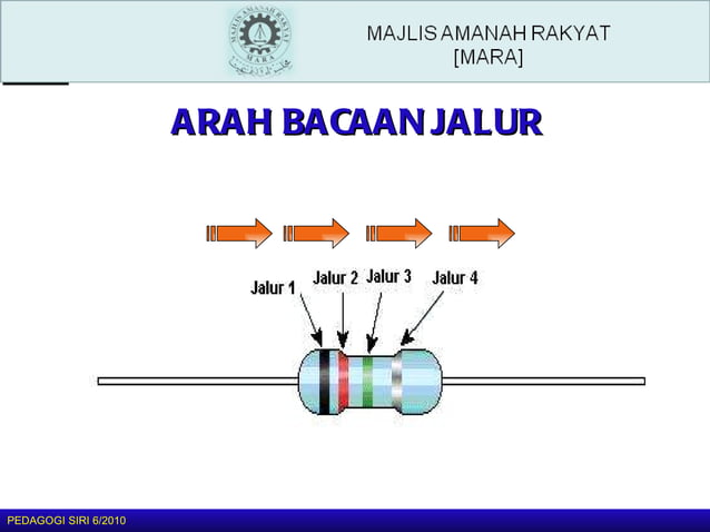 Nota perintang | PPT