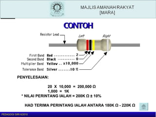 Nota perintang | PPT