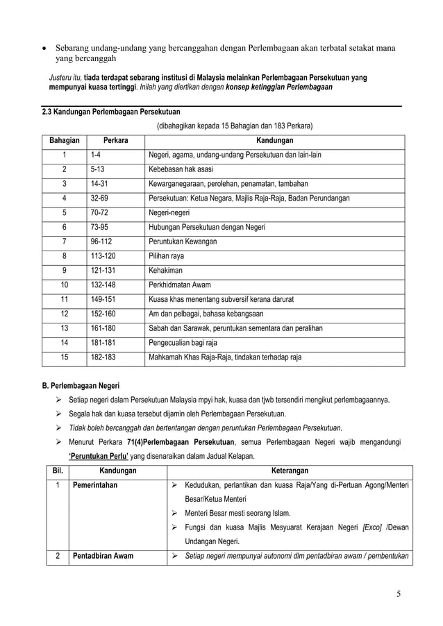 NOTA PERLEMBAGAAN PERSEKUTUAN PT.1 | DOCX