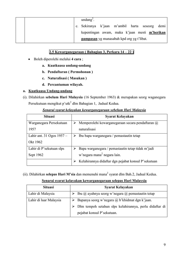 NOTA PERLEMBAGAAN PERSEKUTUAN PT.1 | DOCX