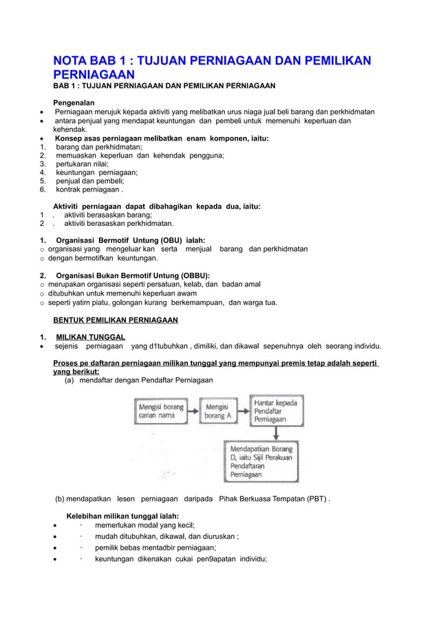 Nota perniagaan t4 | PDF