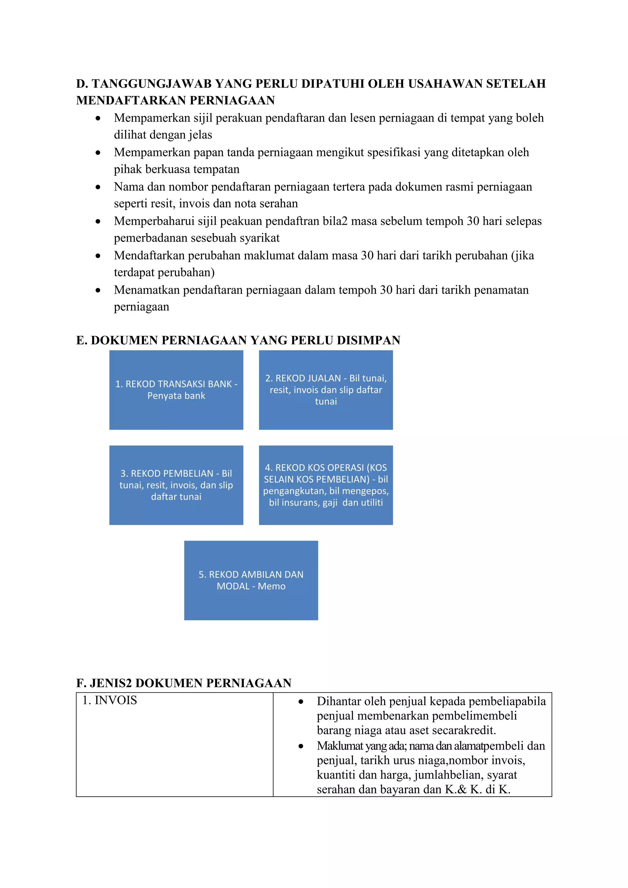 NOTA PERNIAGAAN TINGKATAN 5.pdf