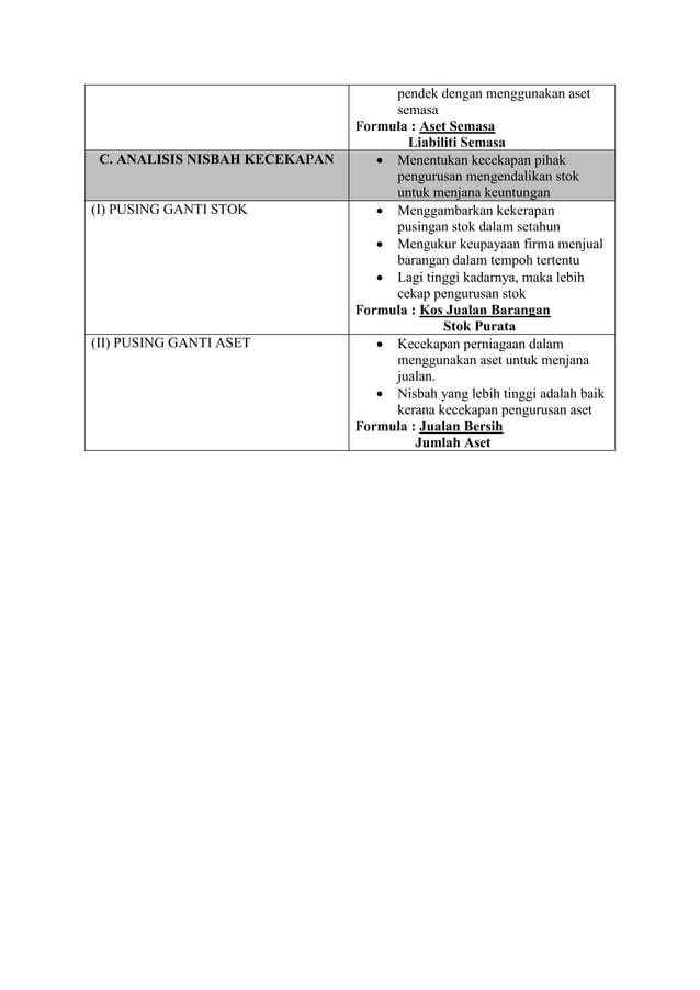 NOTA PERNIAGAAN TINGKATAN 5.pdf