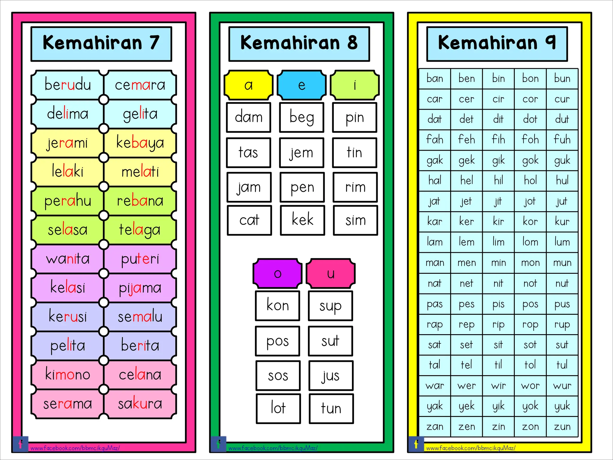 Nota Poket Kemahiran BM Untuk murid lemah membaca | PPT