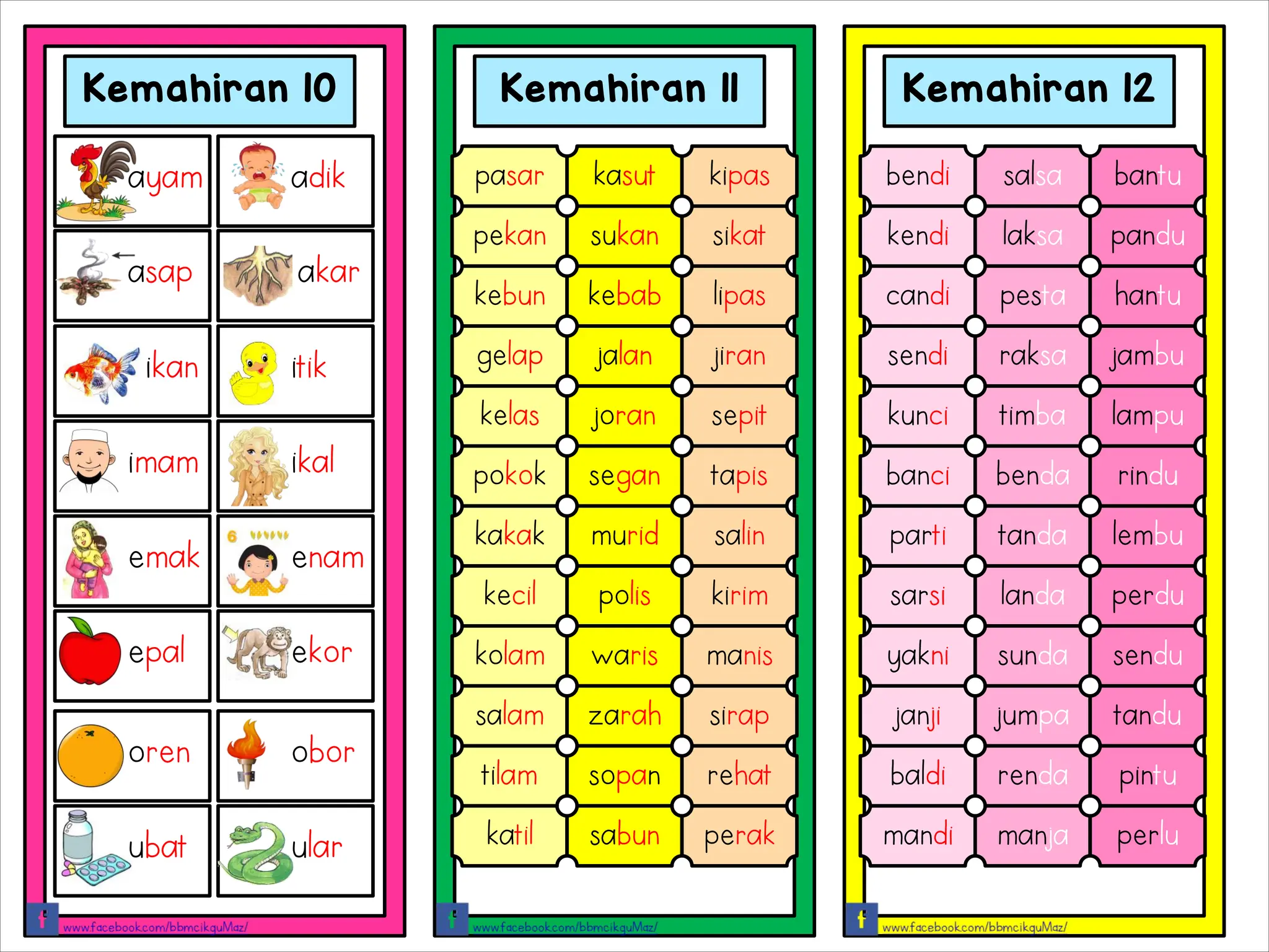 Nota Poket Kemahiran BM Untuk murid lemah membaca | PPT