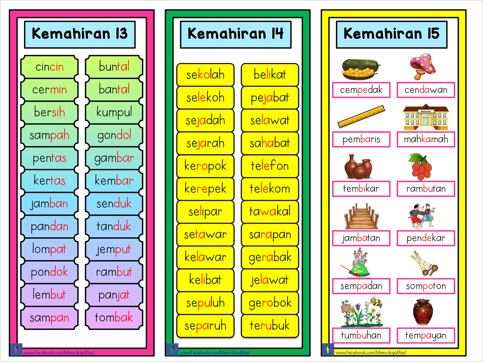 Nota Poket Kemahiran BM Untuk murid lemah membaca | PPT