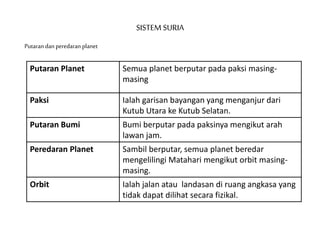 Notapoket sn t4edit | PPTX