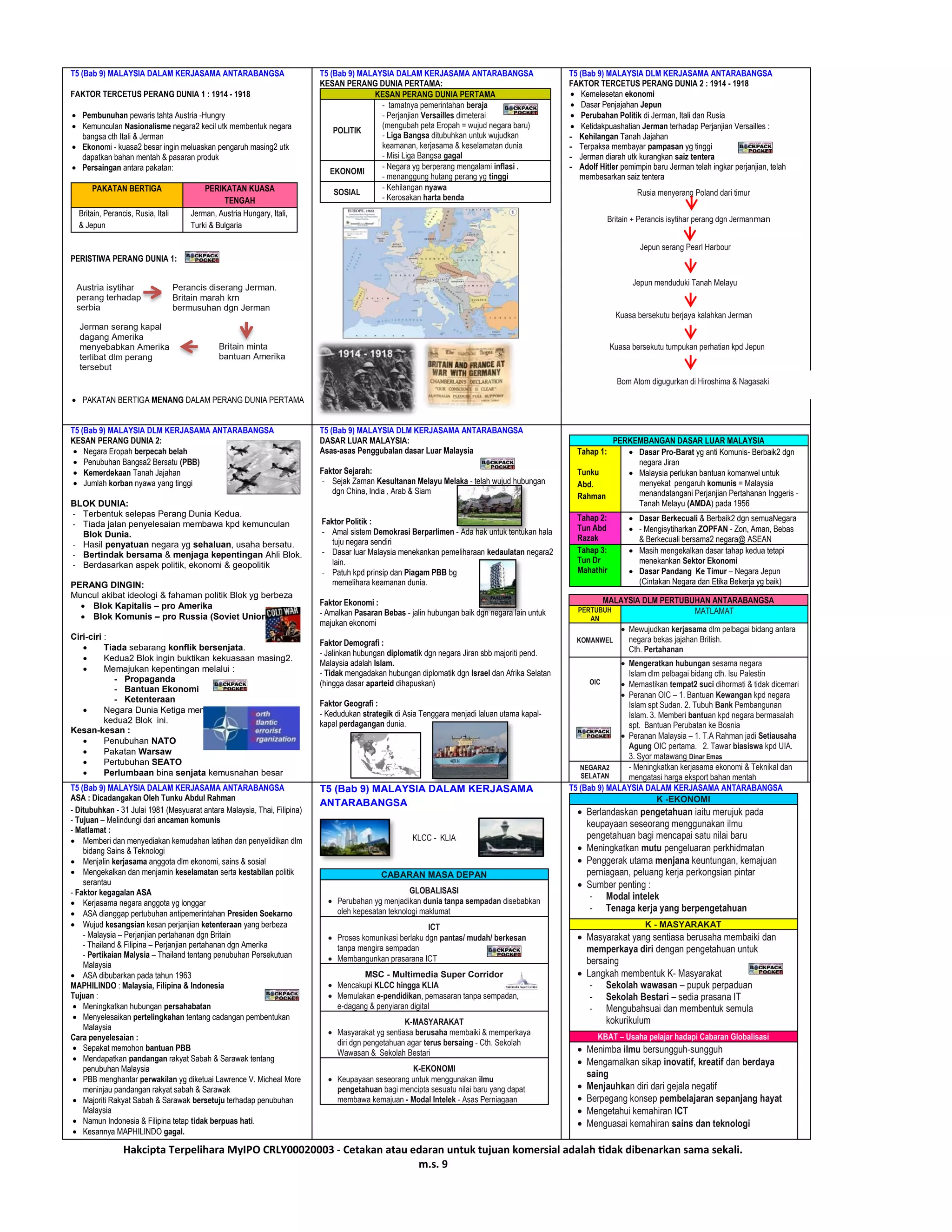 Nota Poket Sejarah T4 & T5 SPM Fokus 2020 | PDF