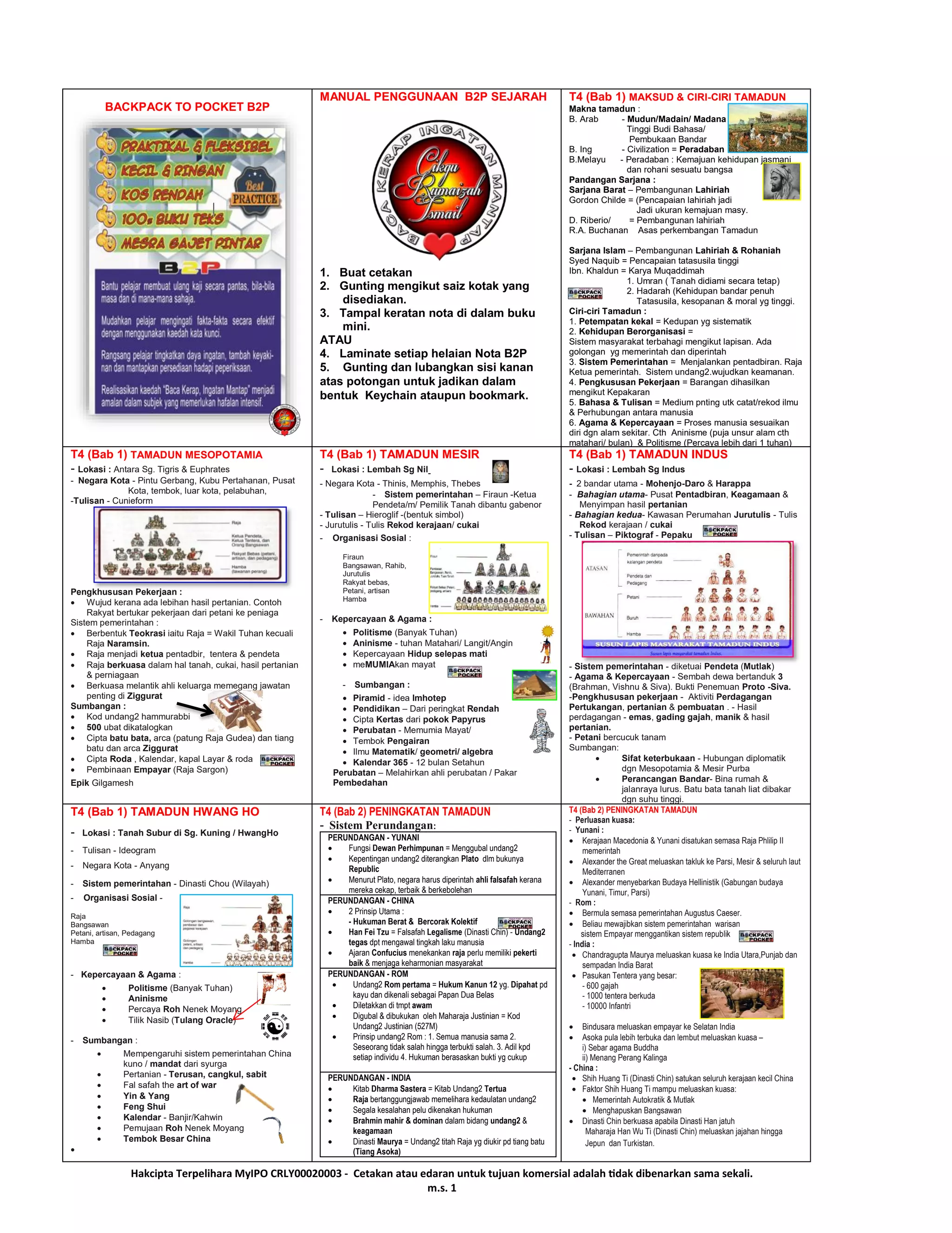 Nota Poket Sejarah T4 & T5 SPM Fokus 2020 | PDF