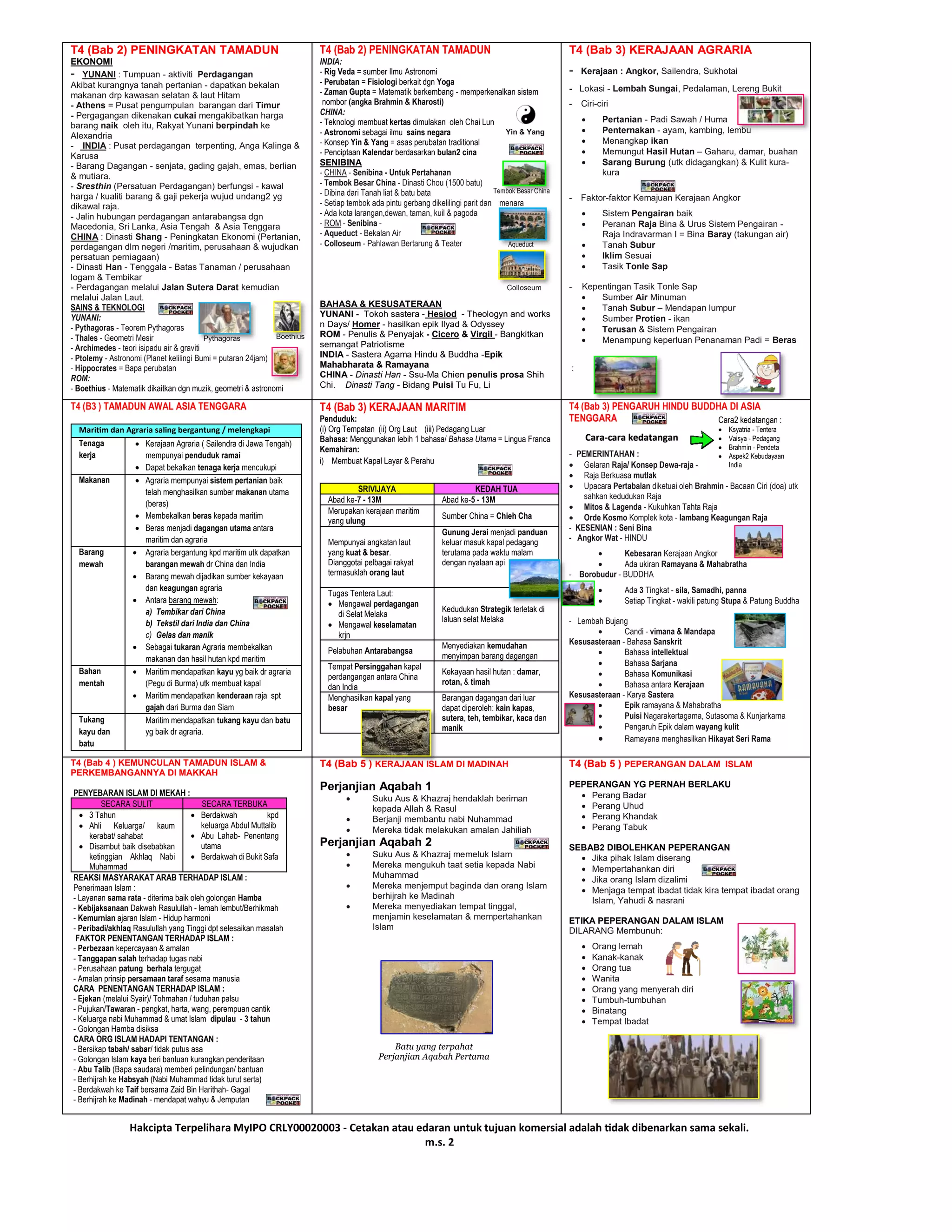Nota Poket Sejarah T4 & T5 SPM Fokus 2020 | PDF