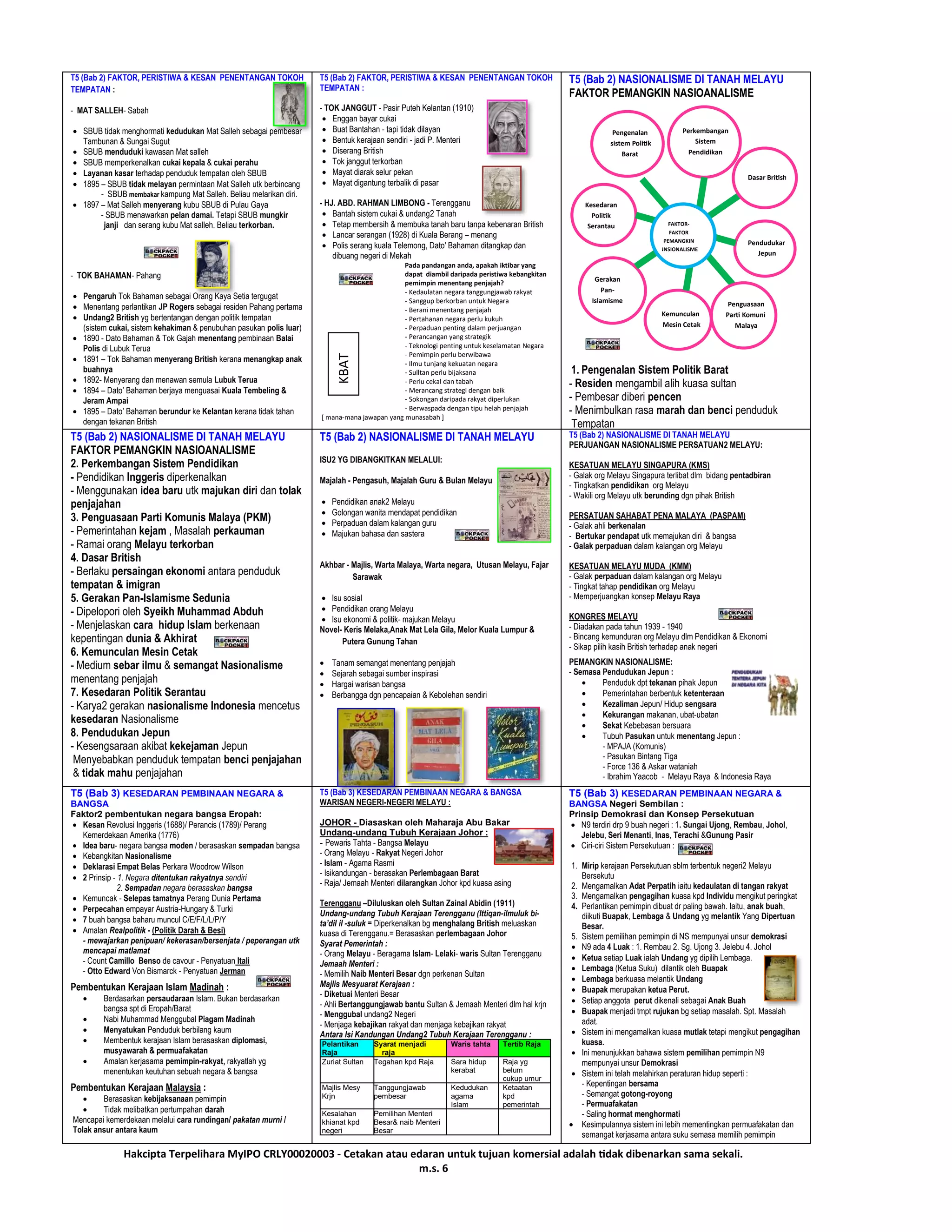 Nota Poket Sejarah T4 & T5 SPM Fokus 2020 | PDF