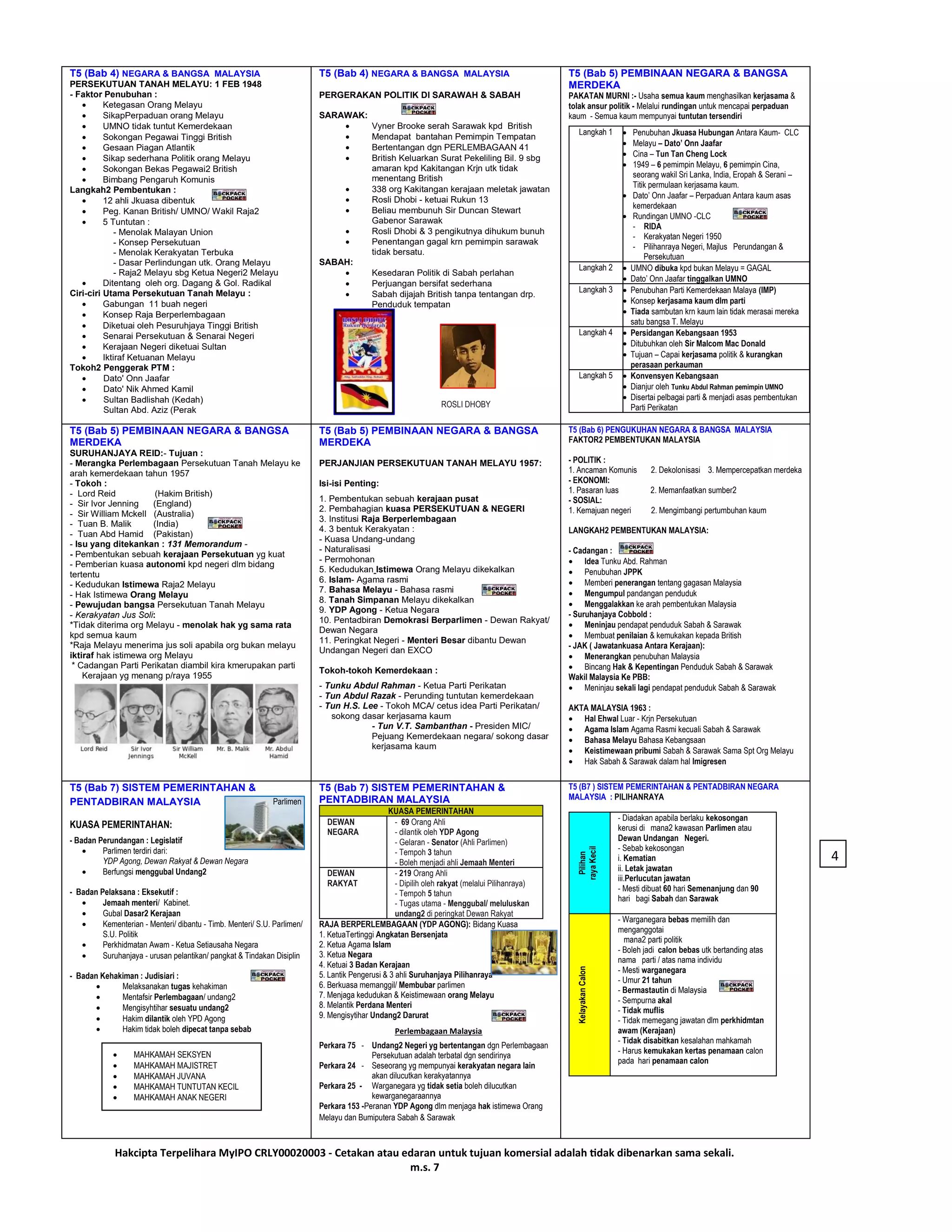 Nota Poket Sejarah T4 & T5 SPM Fokus 2020 | PDF