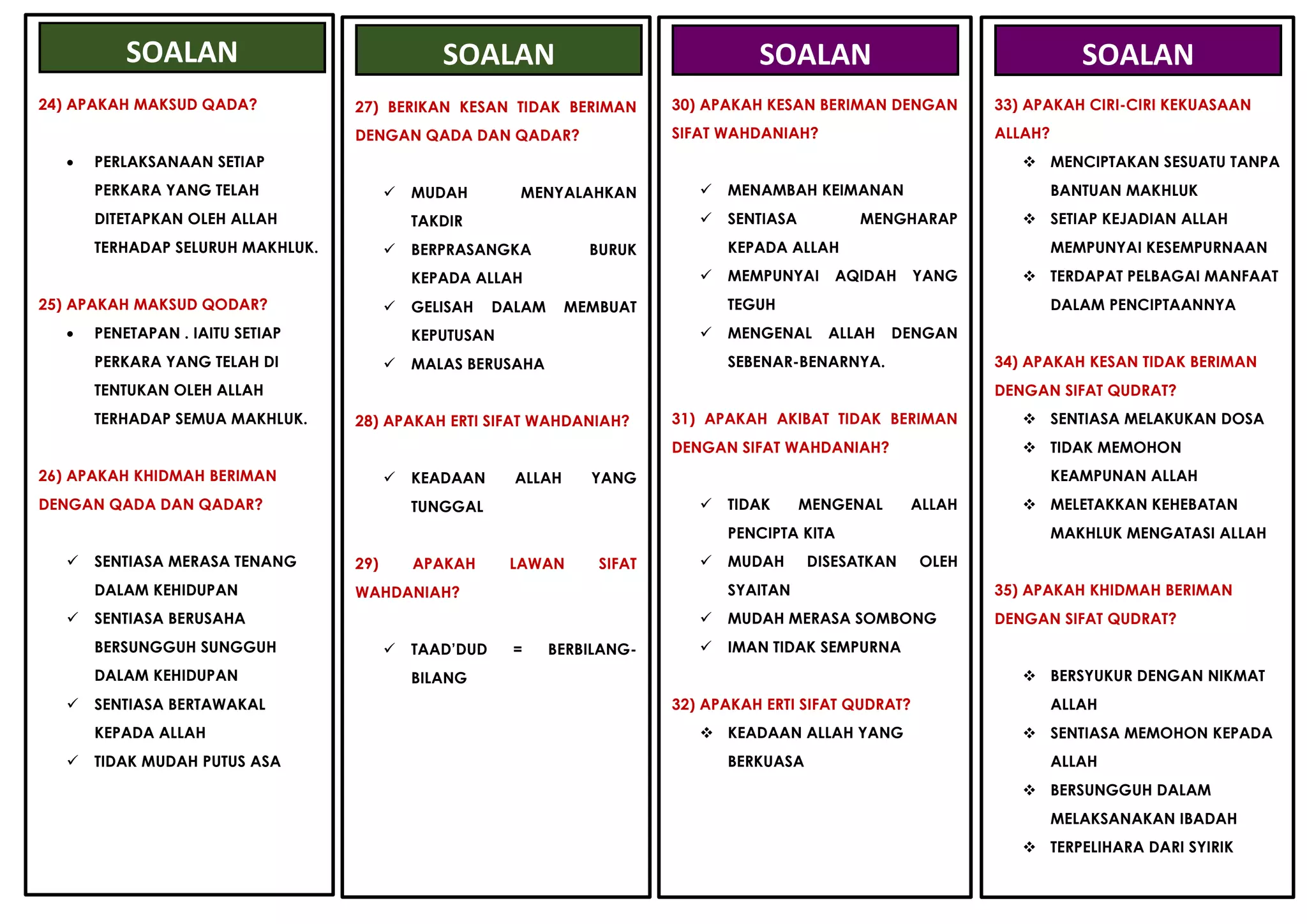 NOTA POKET ULUM SYARIAH.pdf