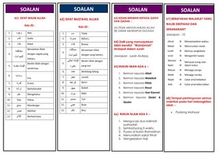 NOTA POKET ULUM SYARIAH.pdf