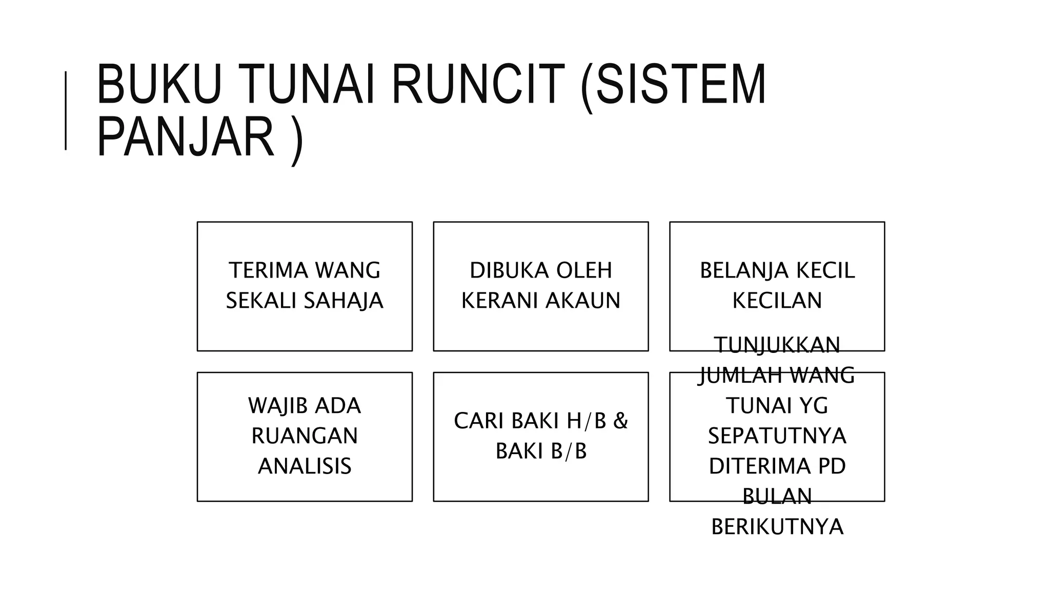 Nota prinsip akaun form 4 & 5 | PPTX