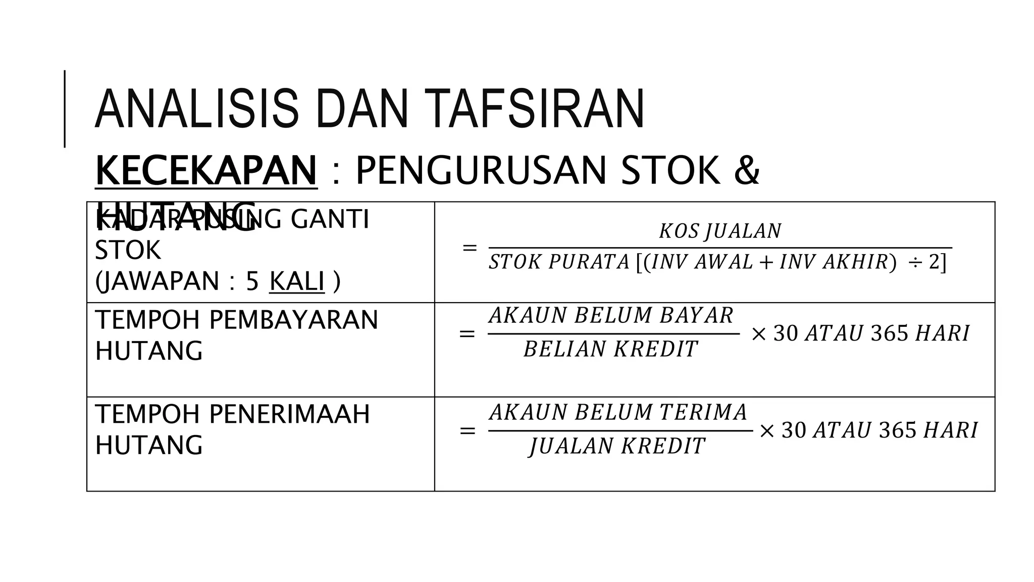 Nota prinsip akaun form 4 & 5 | PPTX