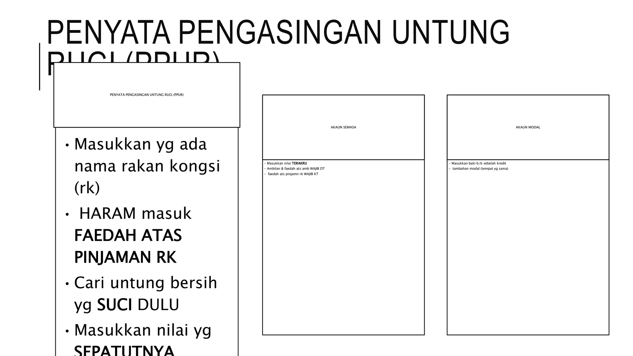 Nota prinsip akaun form 4 & 5 | PPTX