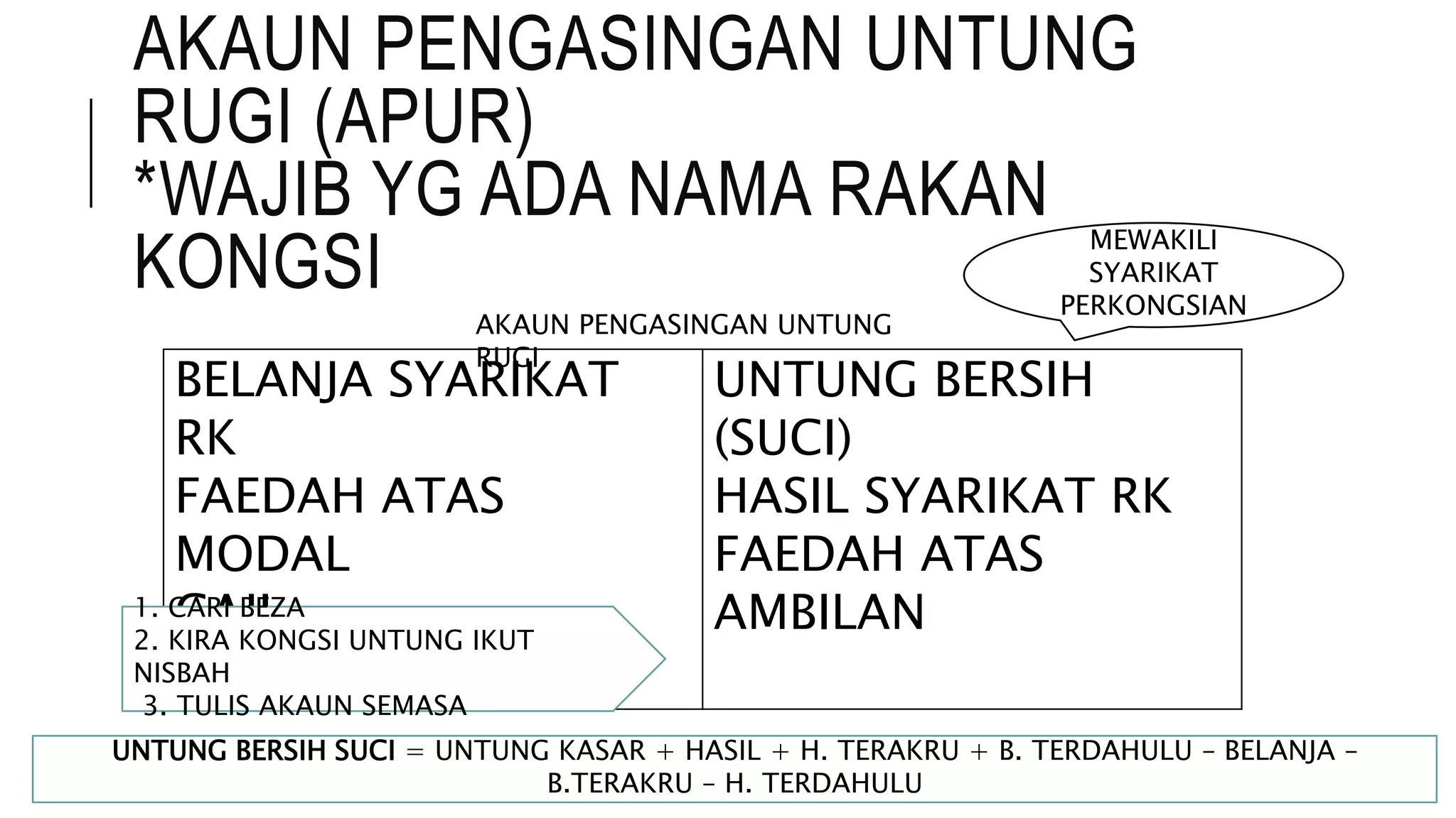 Nota prinsip akaun form 4 & 5 | PPTX