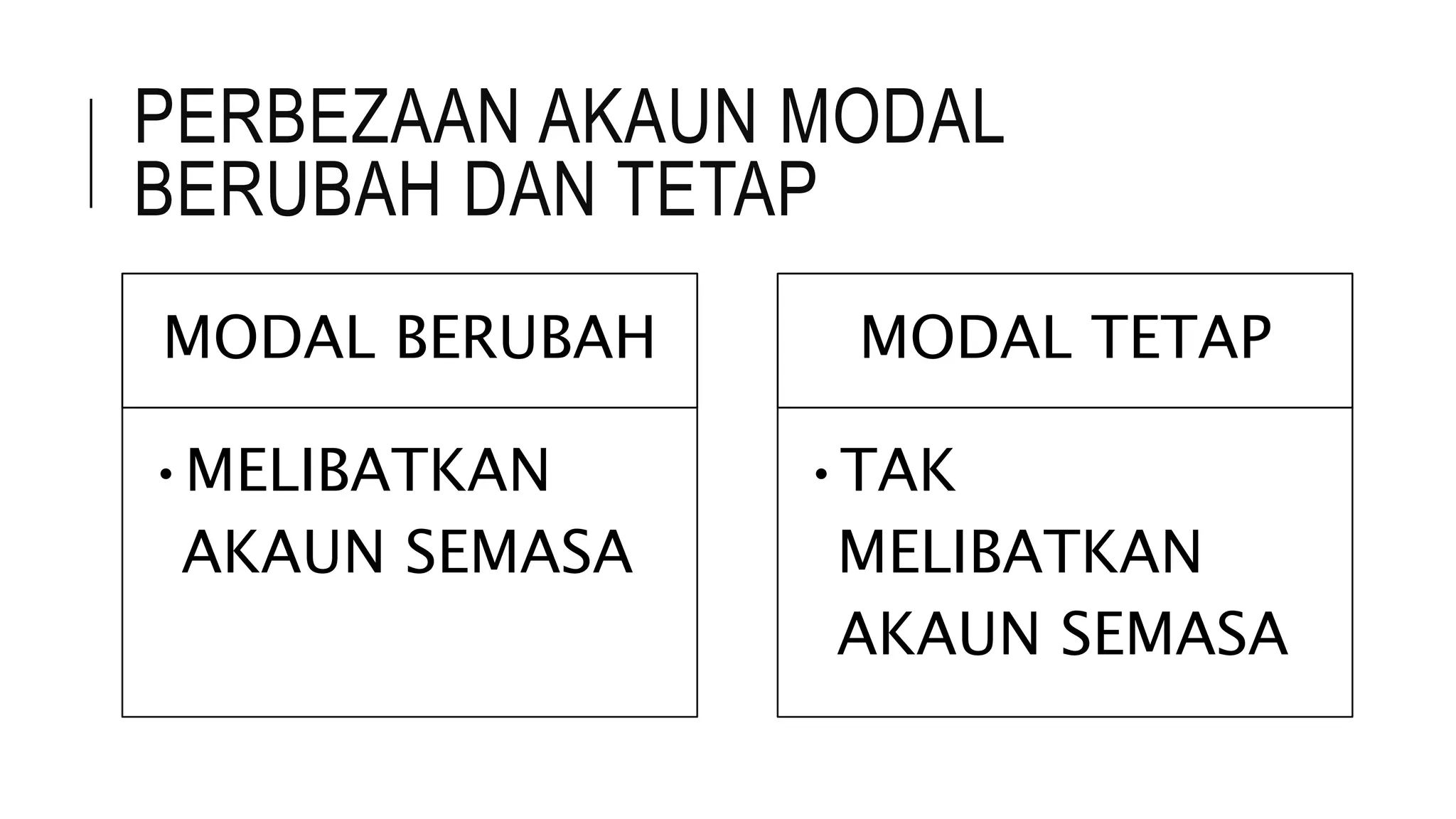 Nota prinsip akaun form 4 & 5 | PPTX
