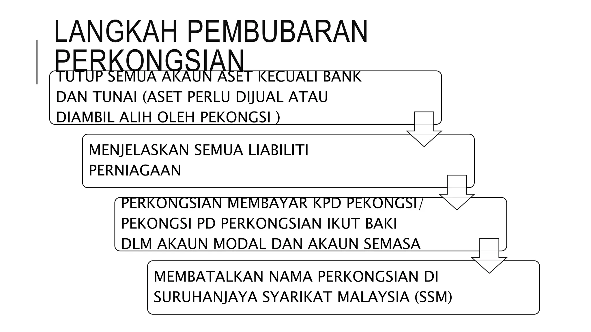Nota prinsip akaun form 4 & 5 | PPTX