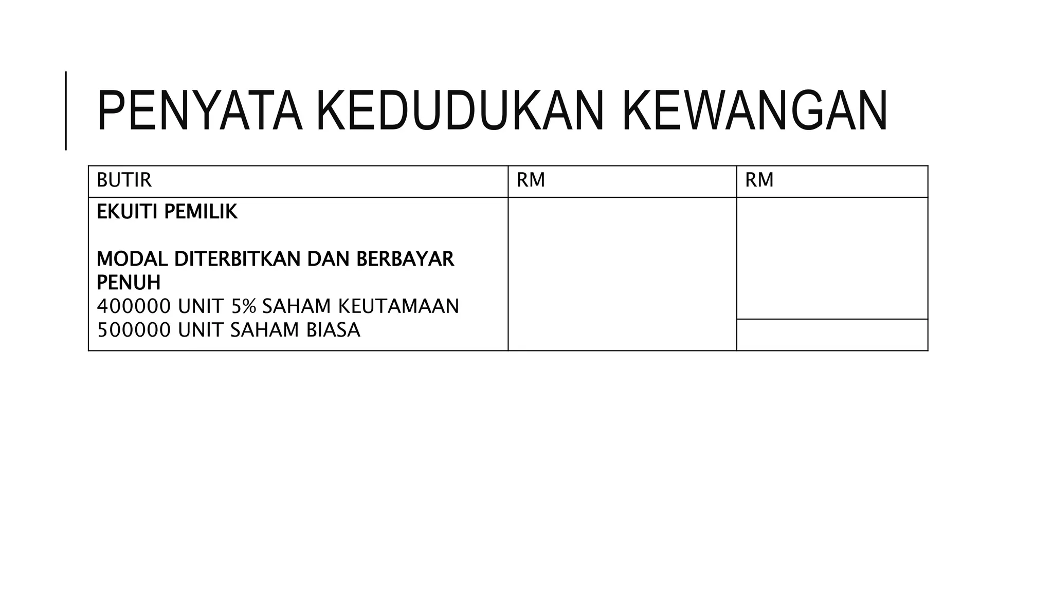 Nota prinsip akaun form 4 & 5 | PPTX