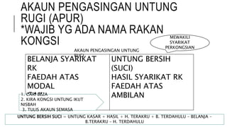 Nota prinsip akaun form 4 & 5 | PPTX