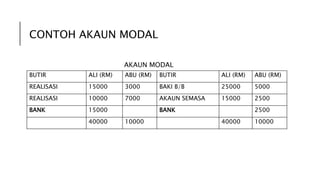 Nota prinsip akaun form 4 & 5 | PPTX