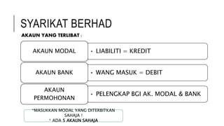 Nota prinsip akaun form 4 & 5 | PPTX