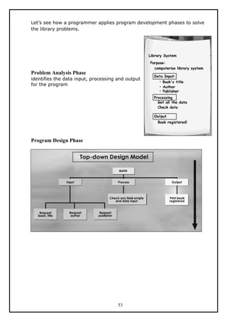 Nota program development | DOC