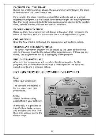 Nota program development | DOC