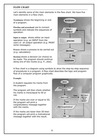 Nota programming | DOC