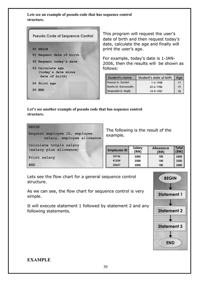 Nota programming | PDF