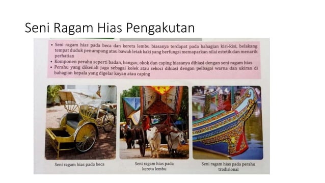 Nota PSV TINGKATAN 2 Tajuk 1 :Seni Ragam Hias | PPTX