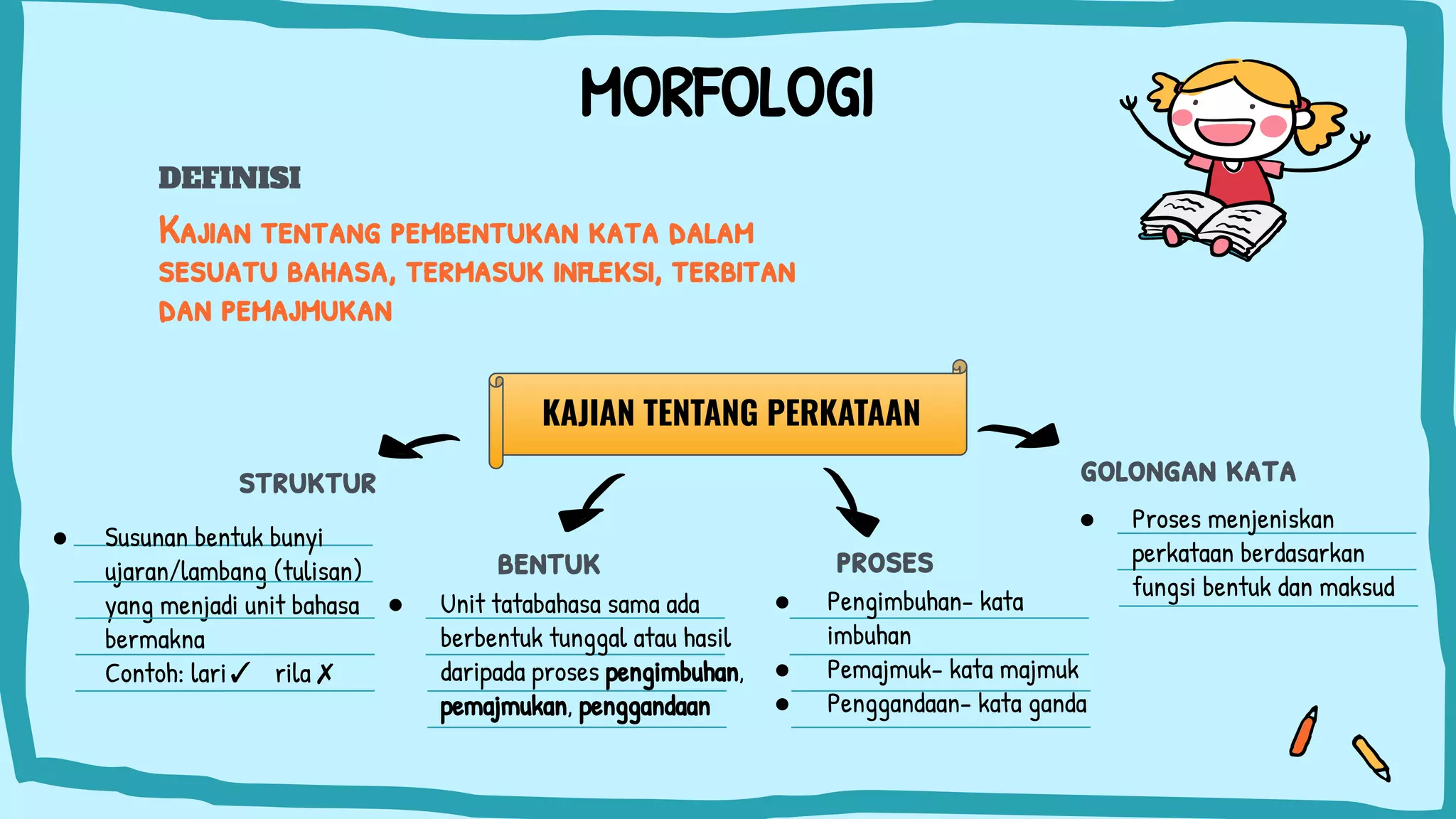NOTA & REFLEKSI MINGGU 1.pdf