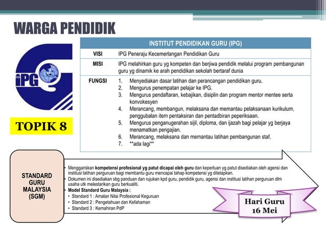 Nota Ringkas.pdf zxzxxxxxxxxxxxxxxxxxxxxxxxxx | PDF
