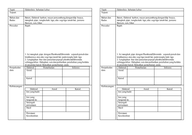 Nota ringkas bab 6 | DOCX