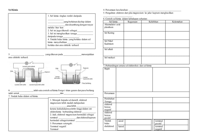 Nota ringkas bab 6 | DOCX