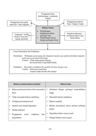 Nota ringkas bahasa melayu tingkatan 6 stpm penggal 1, 2, 3 | PDF