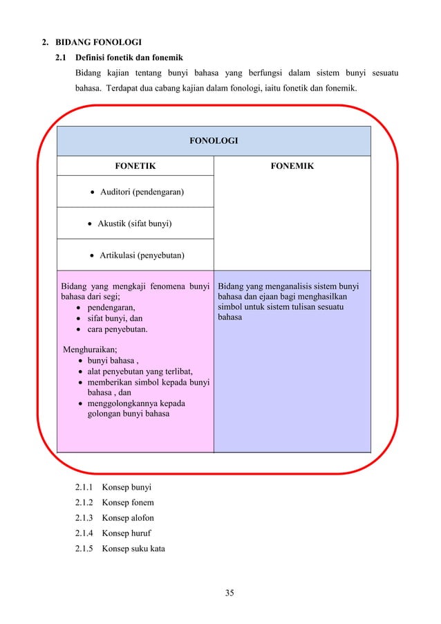Nota ringkas bahasa melayu tingkatan 6 stpm penggal 1, 2, 3 | PDF
