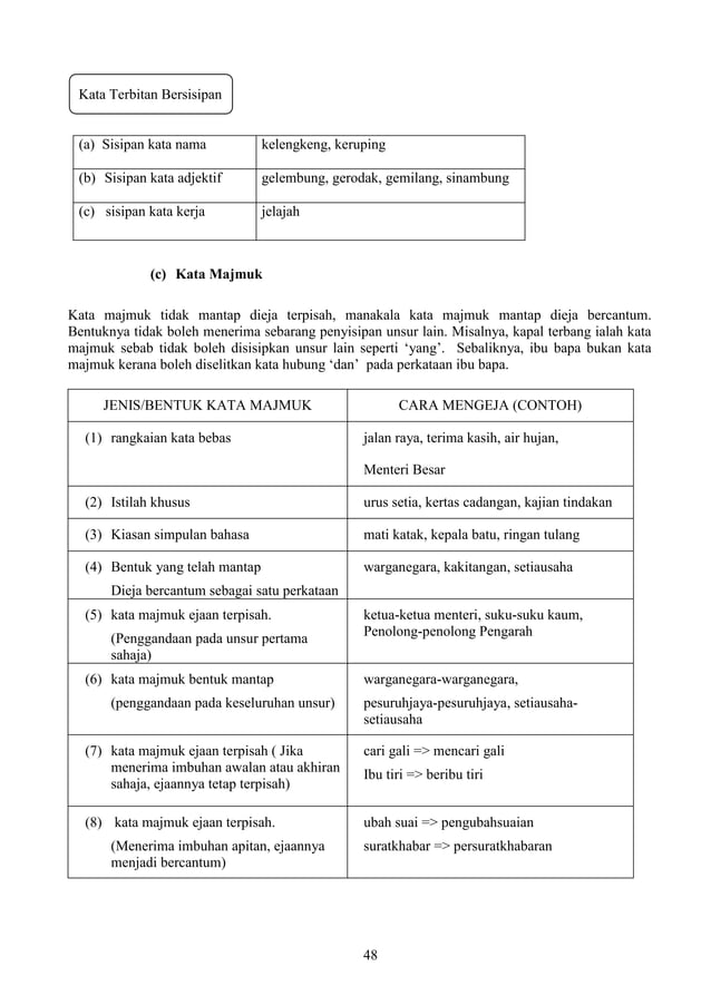 Nota ringkas bahasa melayu tingkatan 6 stpm penggal 1, 2, 3 | PDF