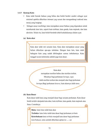 Nota ringkas bahasa melayu tingkatan 6 stpm penggal 1, 2, 3 | PDF