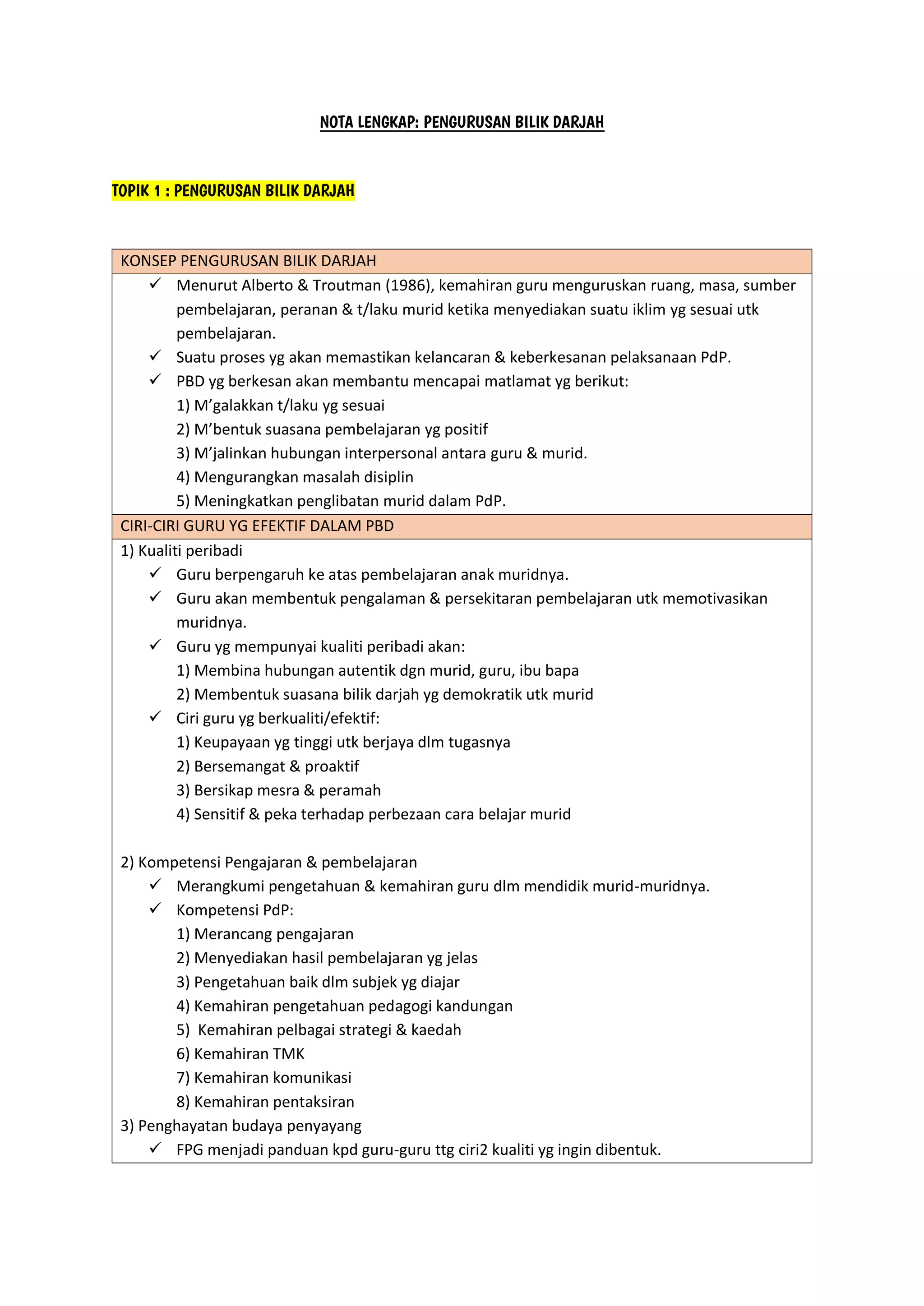 Nota ringkas pengurusan bilik darjah | PDF