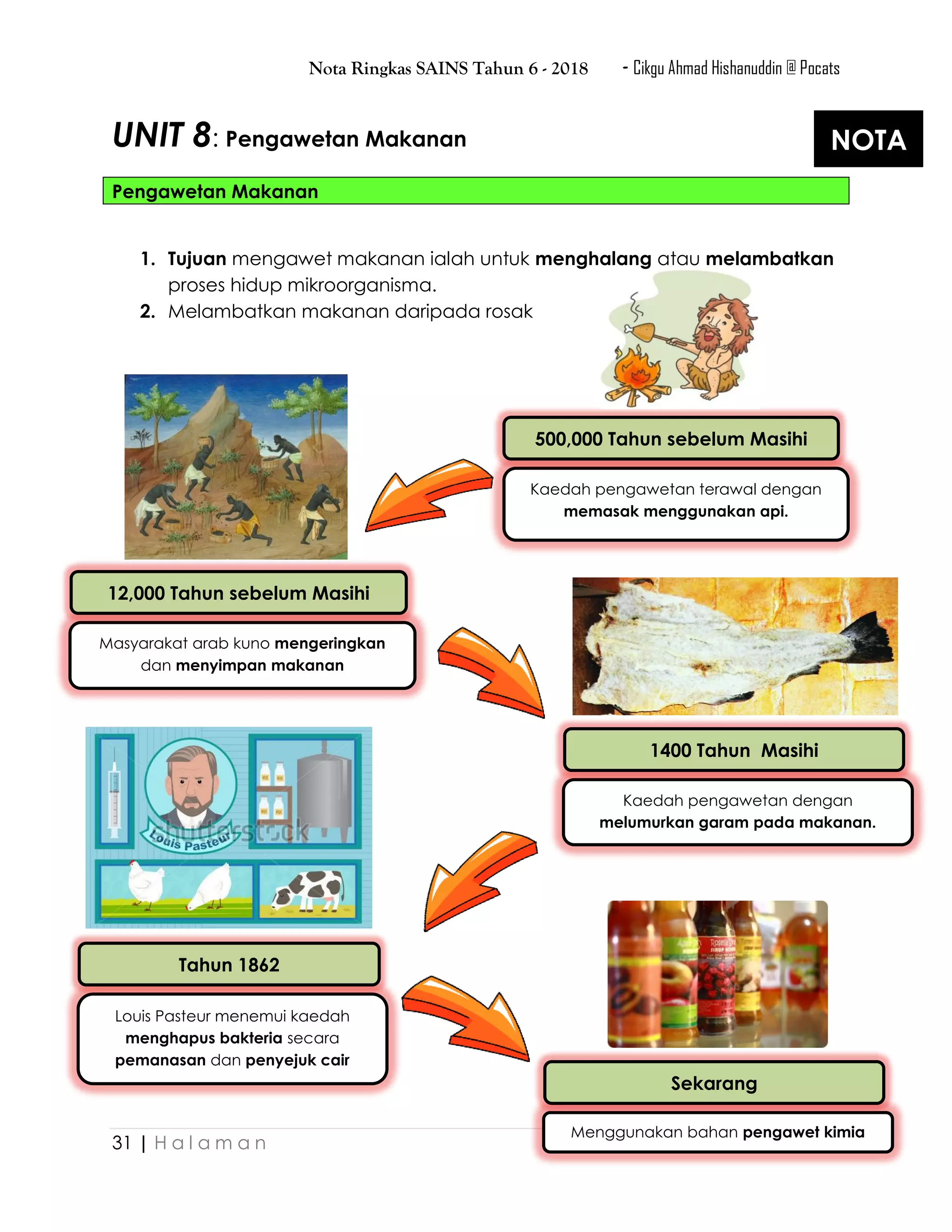 NOTA RINGKAS SAINS TAHUN 6.pdf