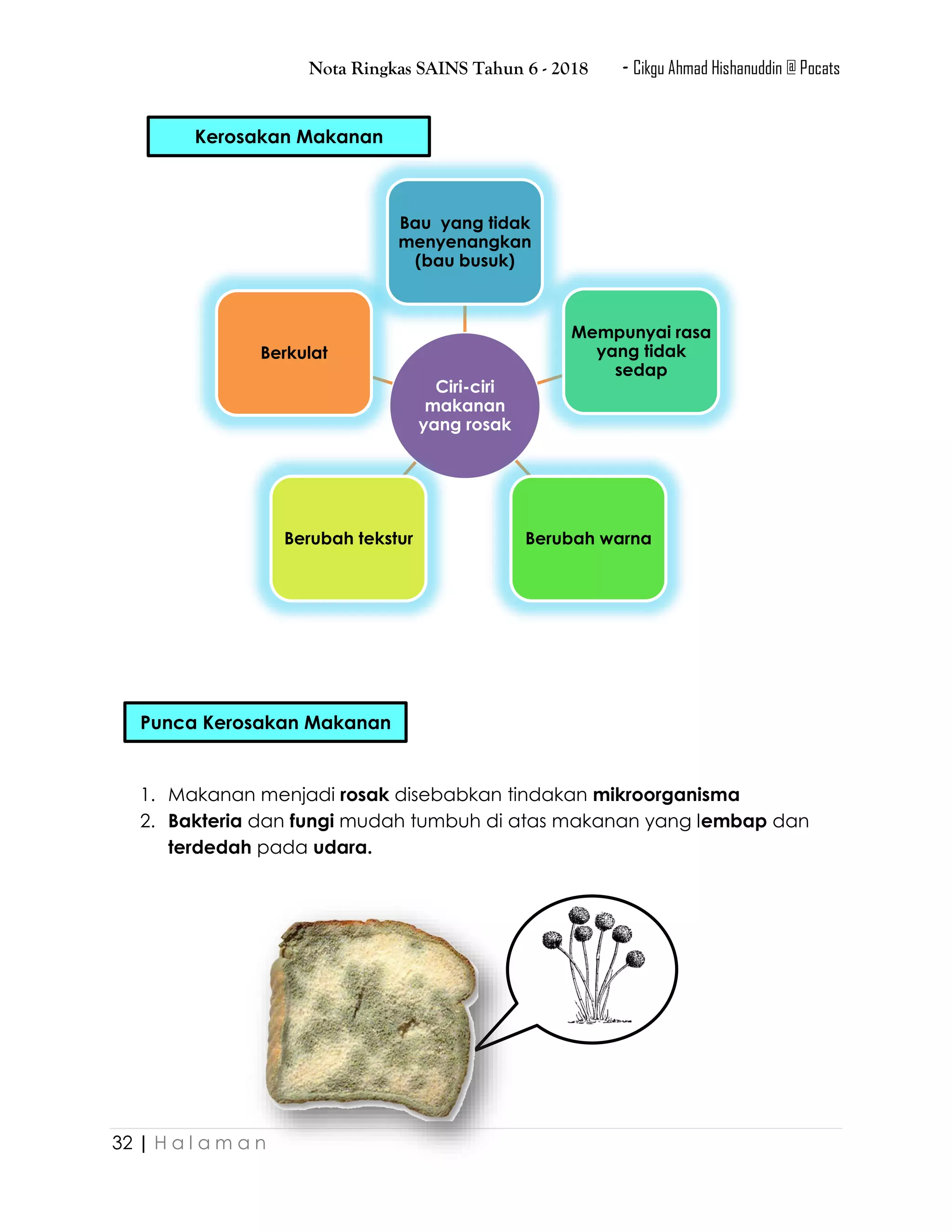 NOTA RINGKAS SAINS TAHUN 6.pdf