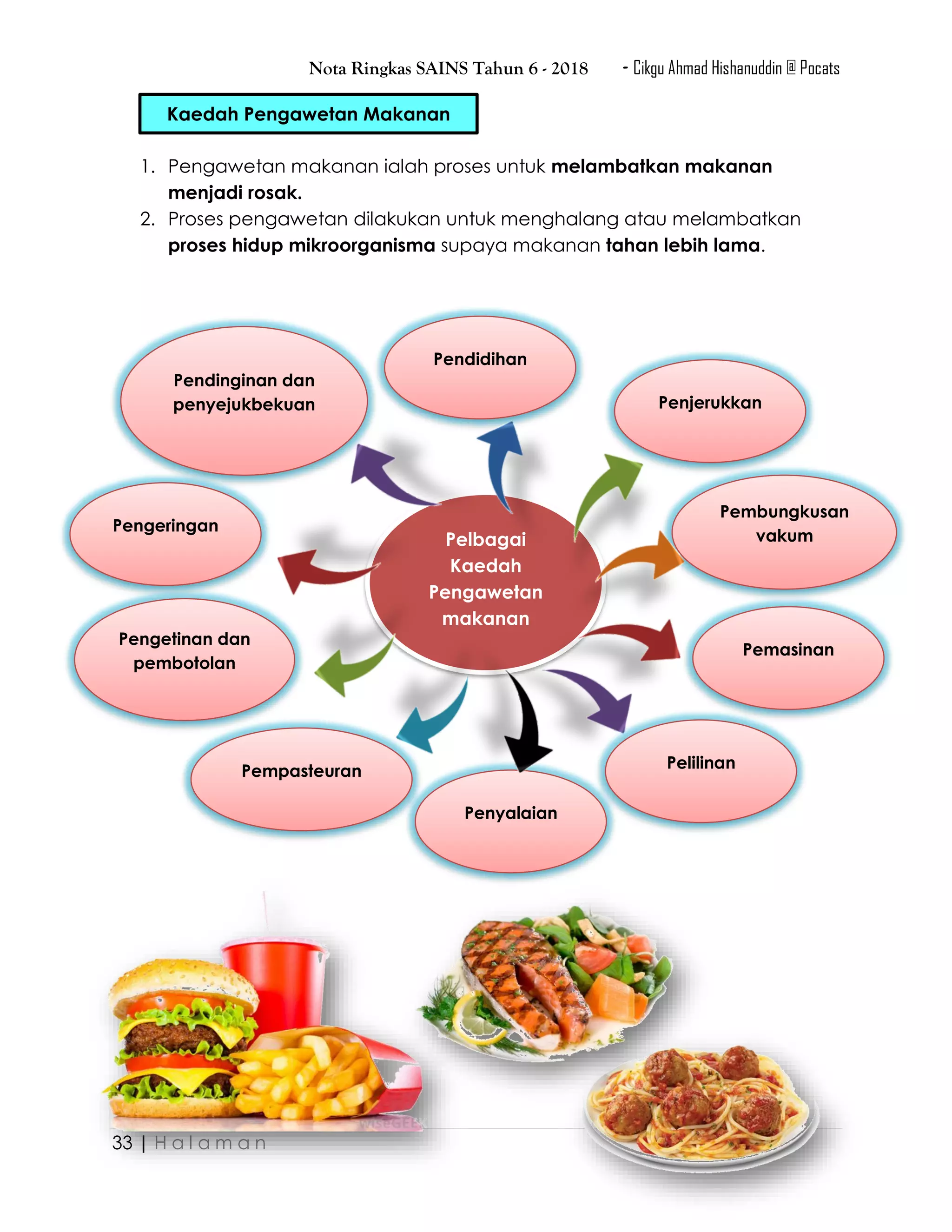 NOTA RINGKAS SAINS TAHUN 6.pdf