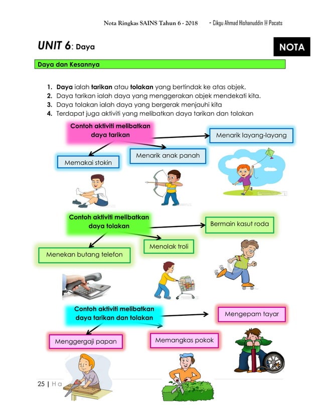 NOTA RINGKAS SAINS TAHUN 6.pdf