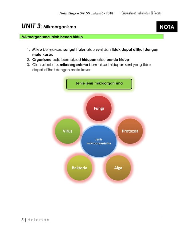 NOTA RINGKAS SAINS TAHUN 6.pdf