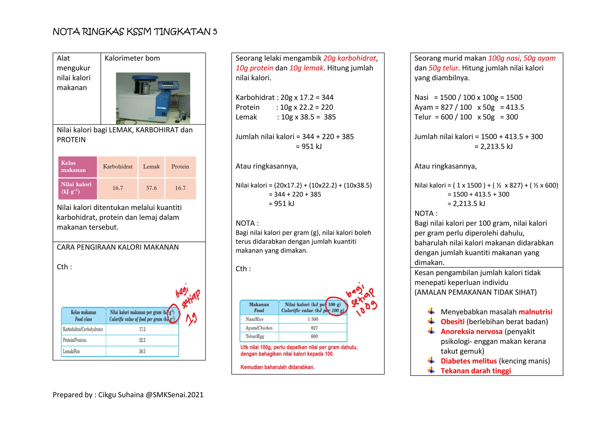 NOTA RINGKAS SAINS TINGKATAN 5.pdf