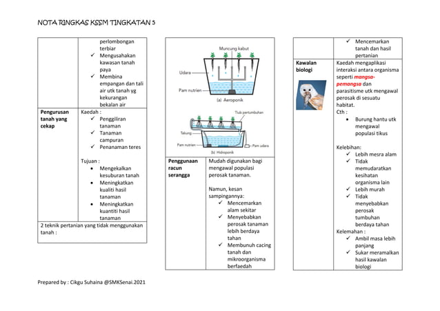 NOTA RINGKAS SAINS TINGKATAN 5.pdf