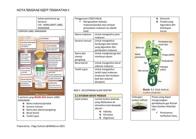 NOTA RINGKAS SAINS TINGKATAN 5.pdf